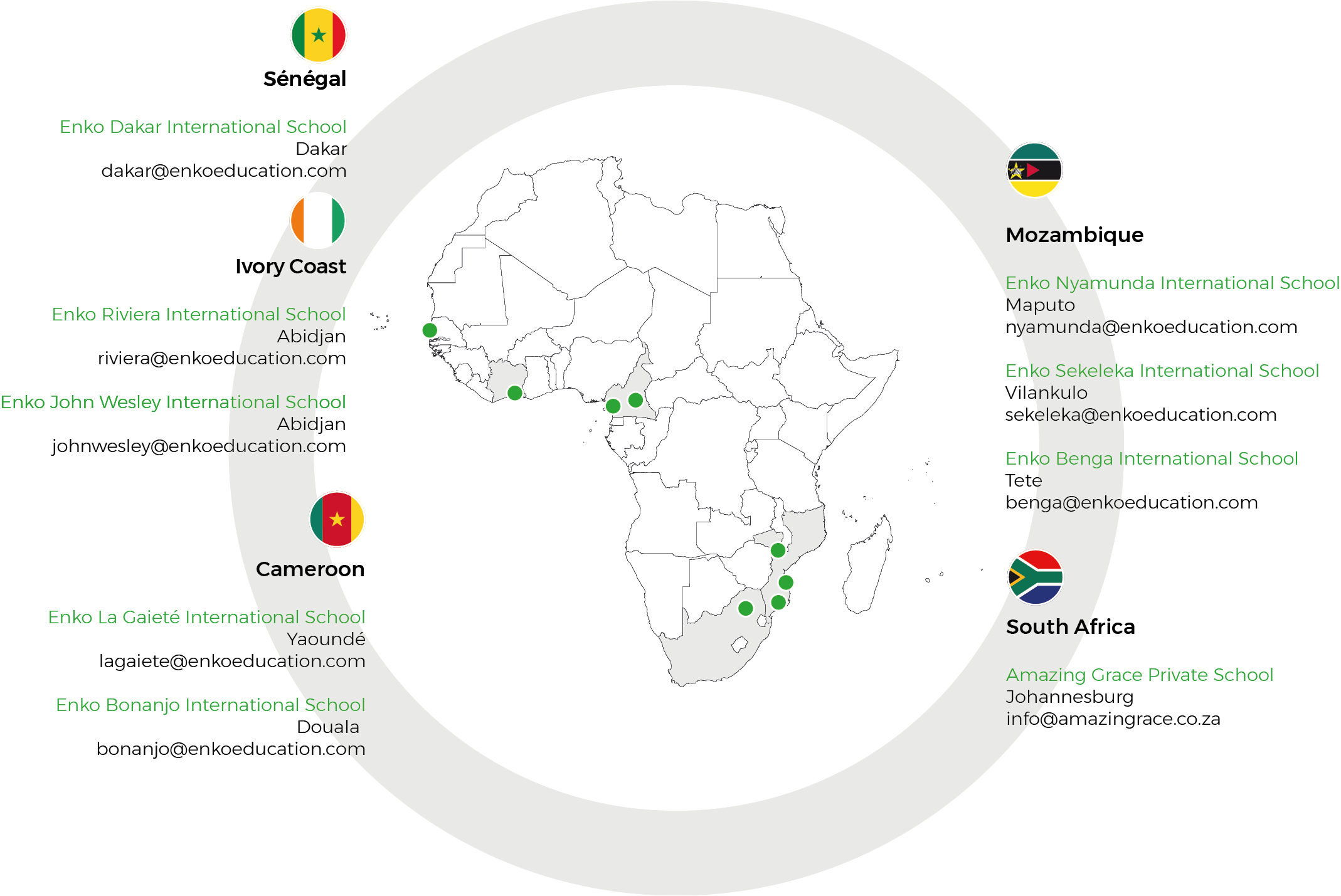 Enko Education – International Secondary Schools in Africa